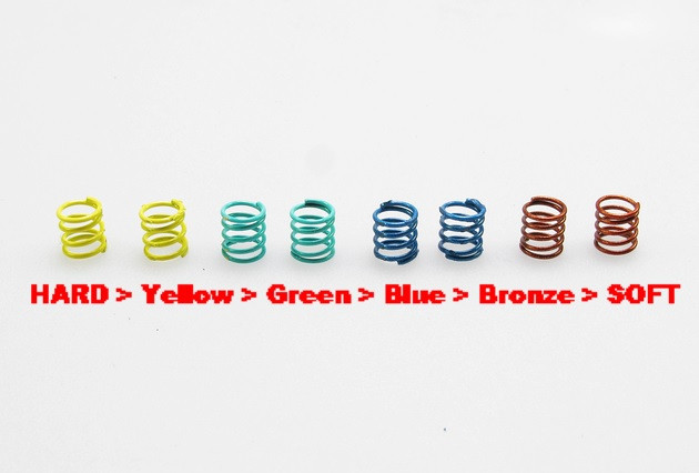 PN Racing Mini-Z V3 Double A-Arm Front Suspension Spring Set (4 páry)